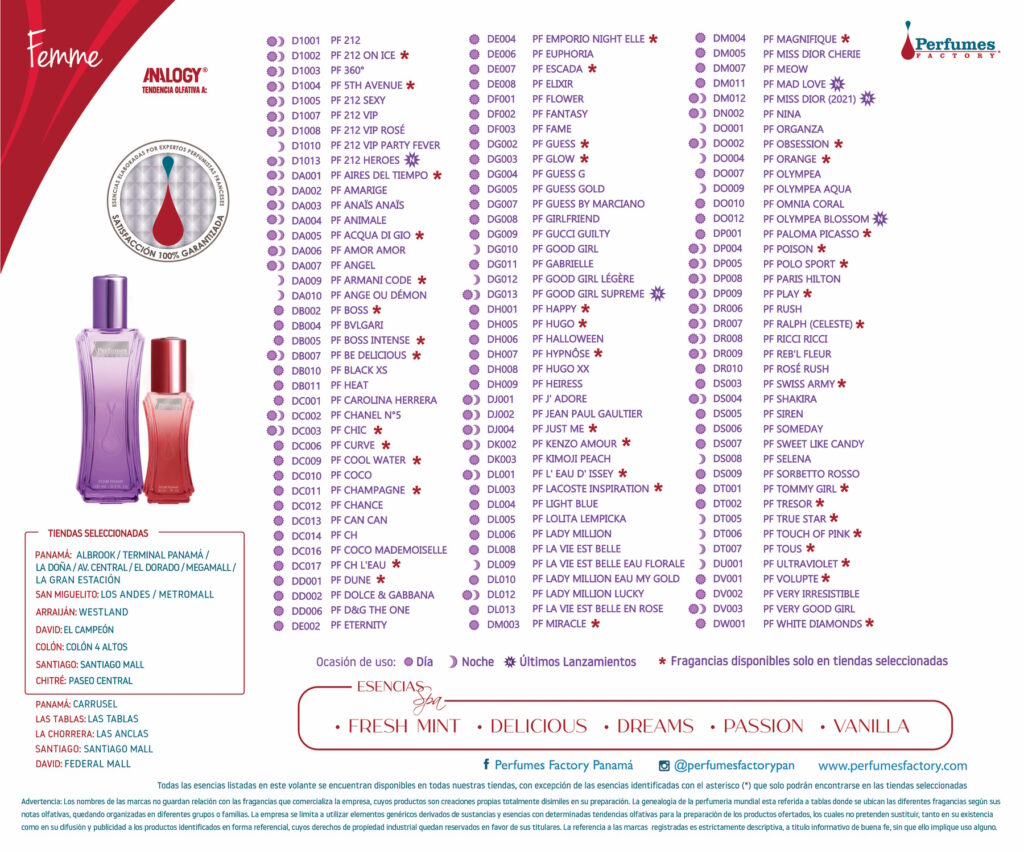Listado de Fragancias – Perfumes Factory Panama